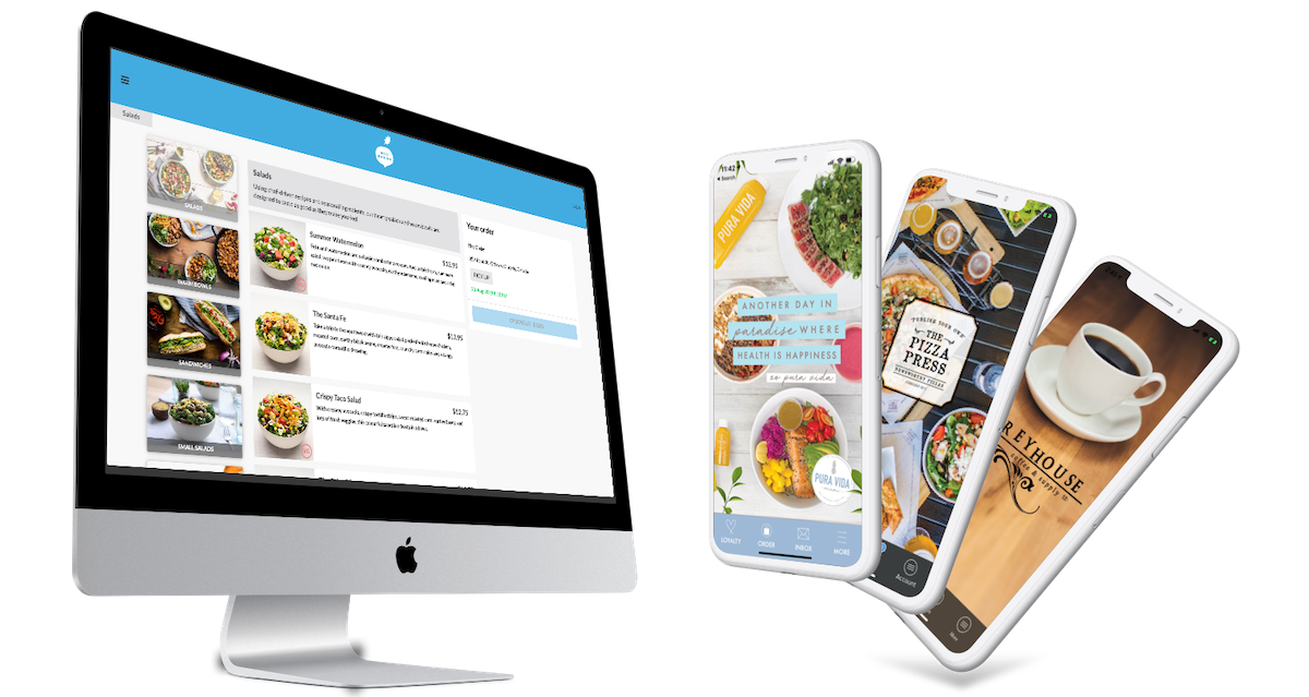 Toast and Incentivio Integration | Toast POS