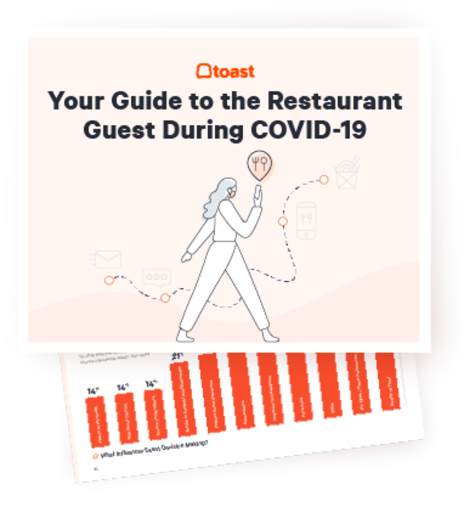30 Restaurant Survey Questions to Help You Get Crucial Feedback - On ...
