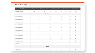 How to Set Up a Par Inventory Sheet - On the Line | Toast POS