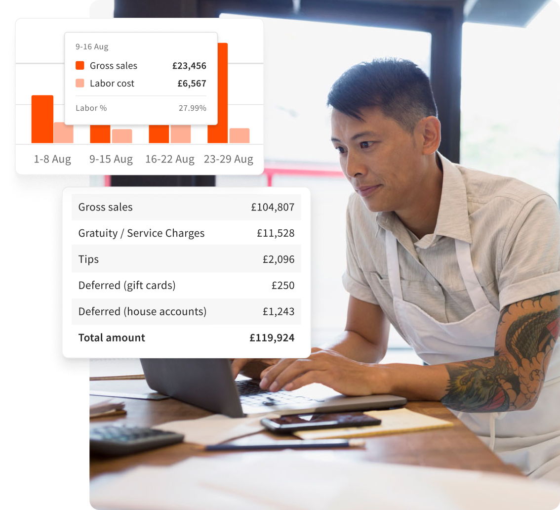 Restaurant Reporting & Analytics | Toast POS