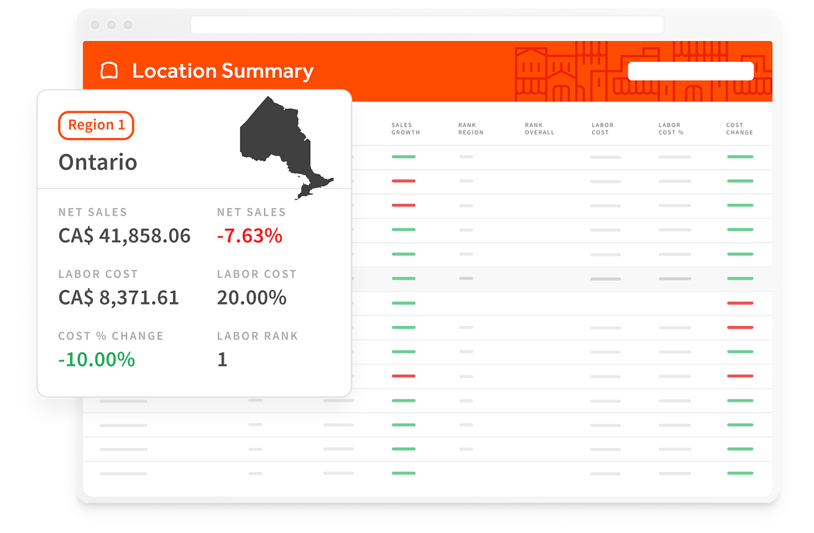 Point of Sale Software | Toast POS