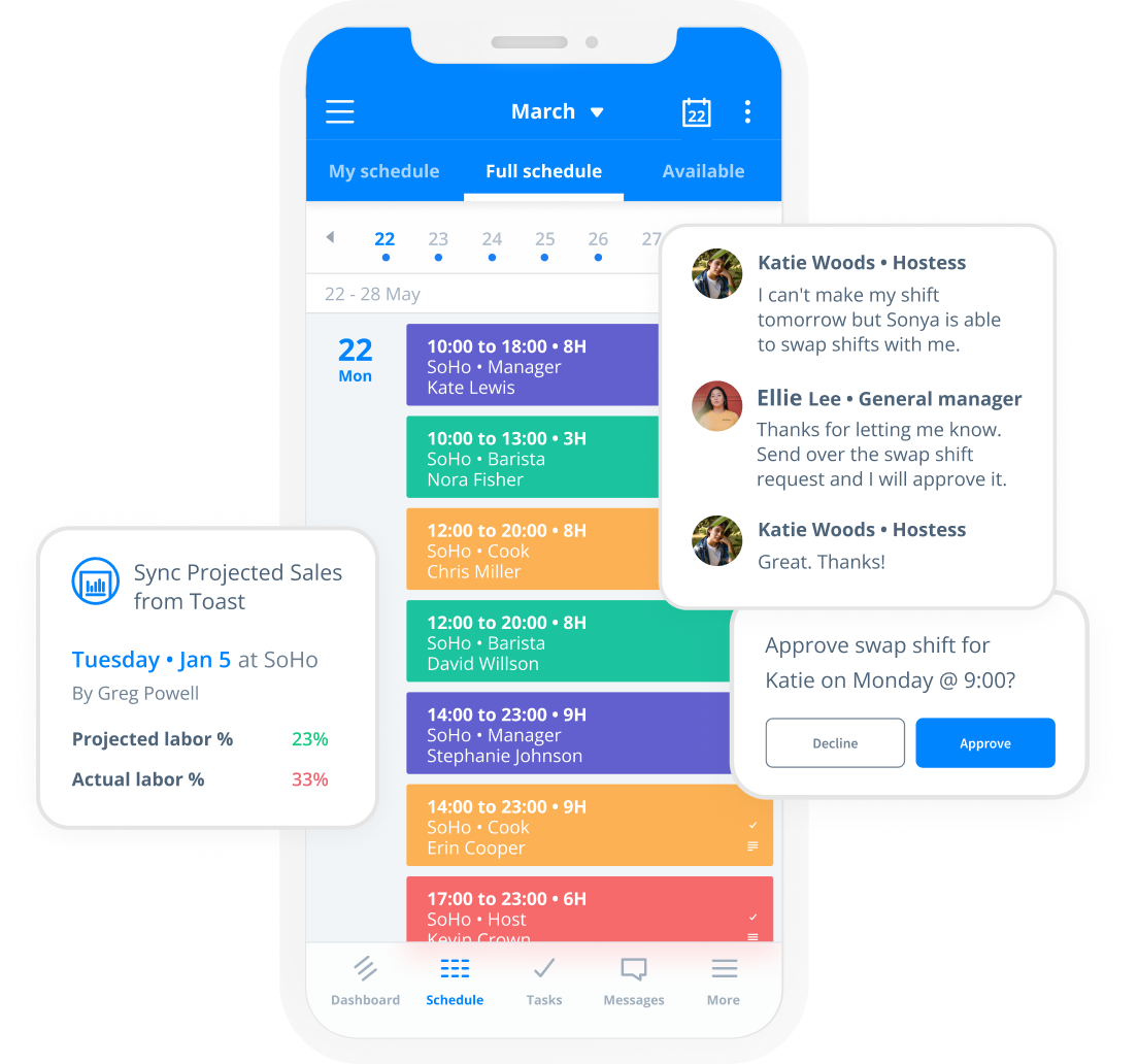 Restaurant Employee Scheduling Software | Toast POS
